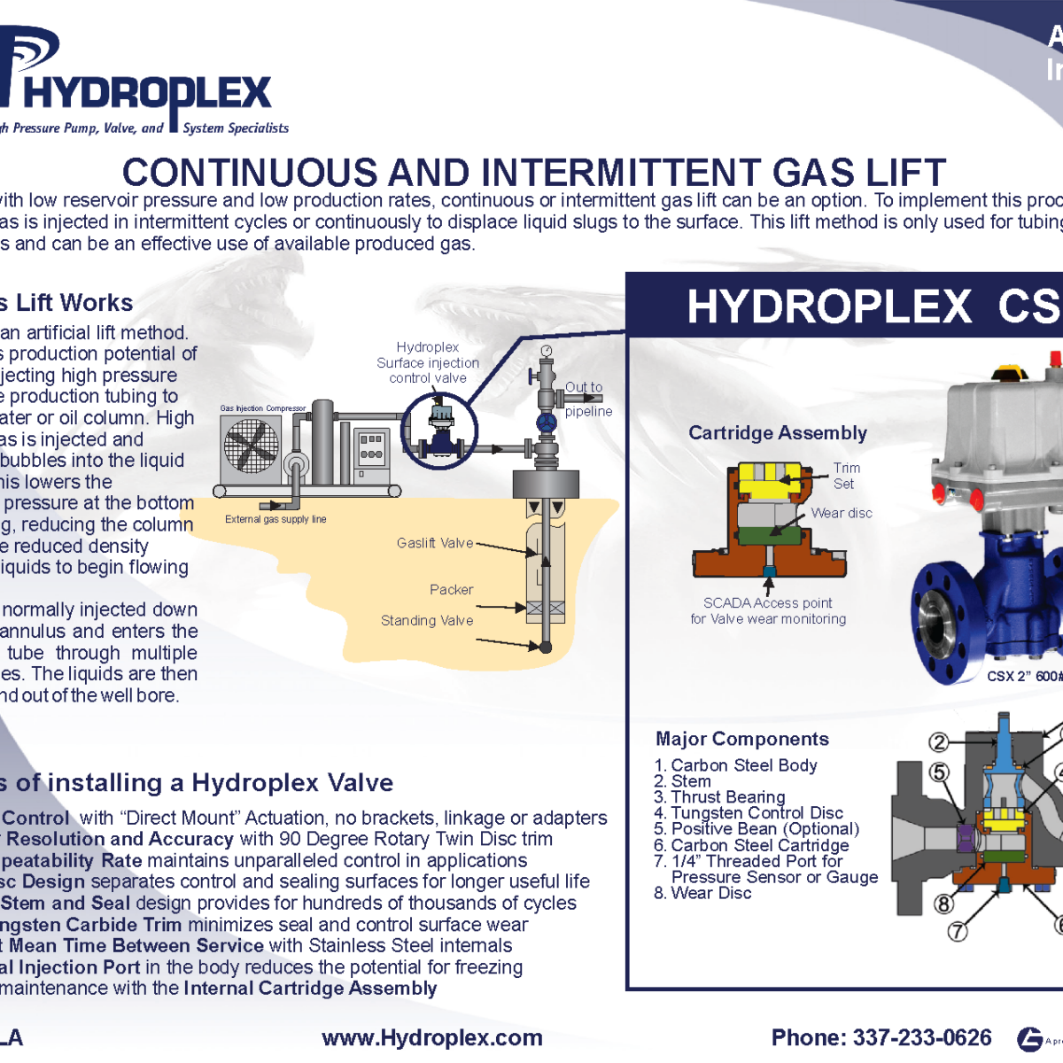 Technical Data for Hydroplex Pumps & Valves