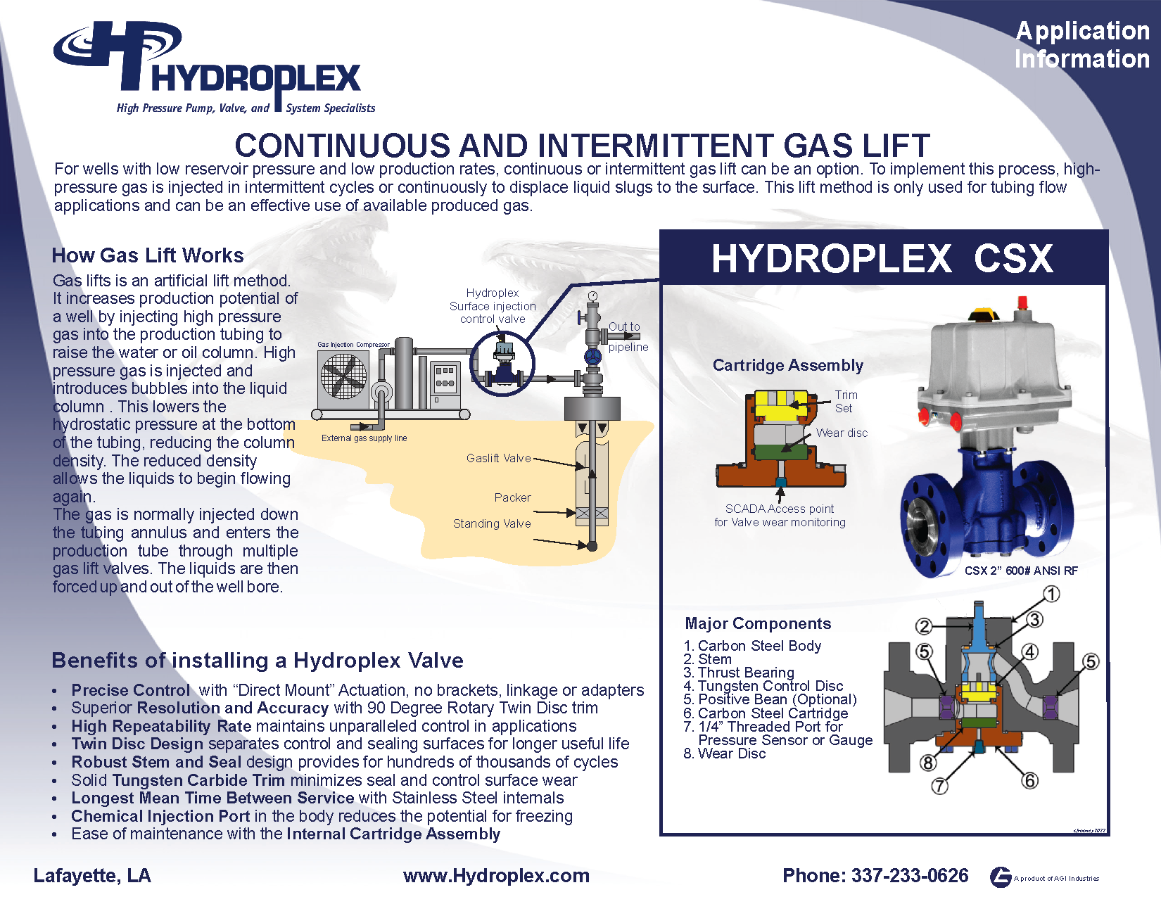 Technical Data for Hydroplex Pumps & Valves