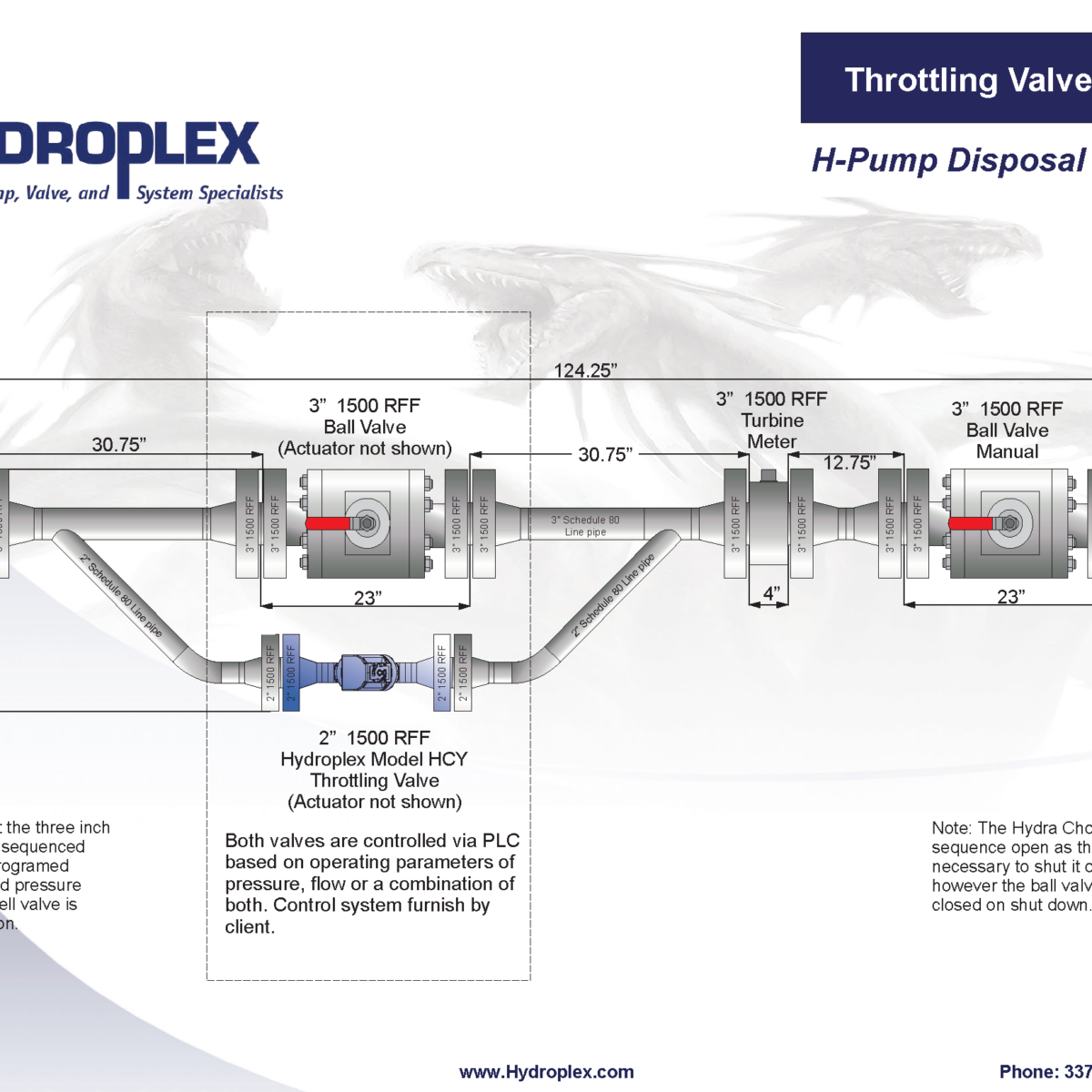 Technical Data for Hydroplex Pumps & Valves