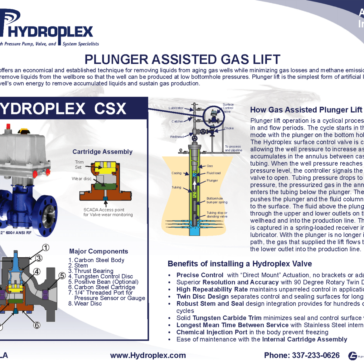 Technical Data for Hydroplex Pumps & Valves