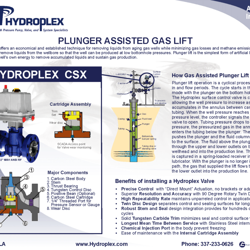Technical Data for Hydroplex Pumps & Valves