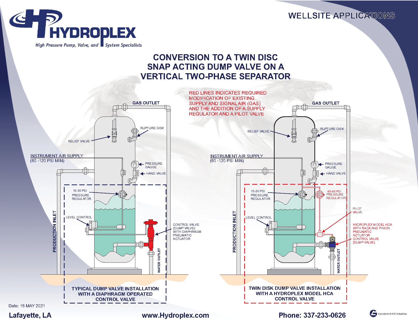 Technical Data for Hydroplex Pumps & Valves