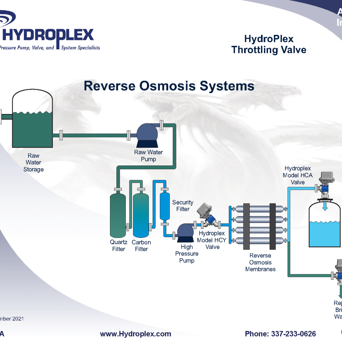 Technical Data for Hydroplex Pumps & Valves