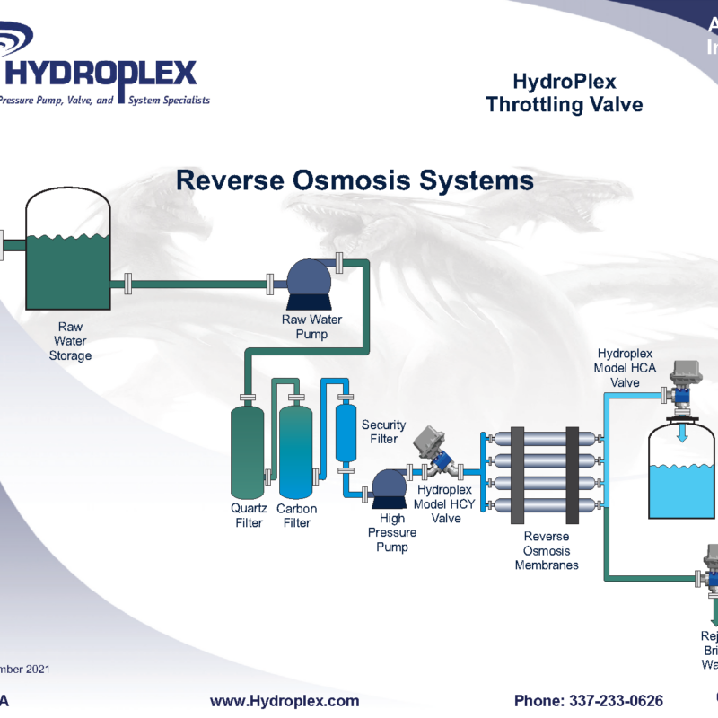 Technical Data for Hydroplex Pumps & Valves