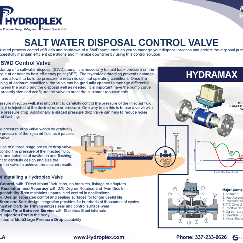 Technical Data for Hydroplex Pumps & Valves