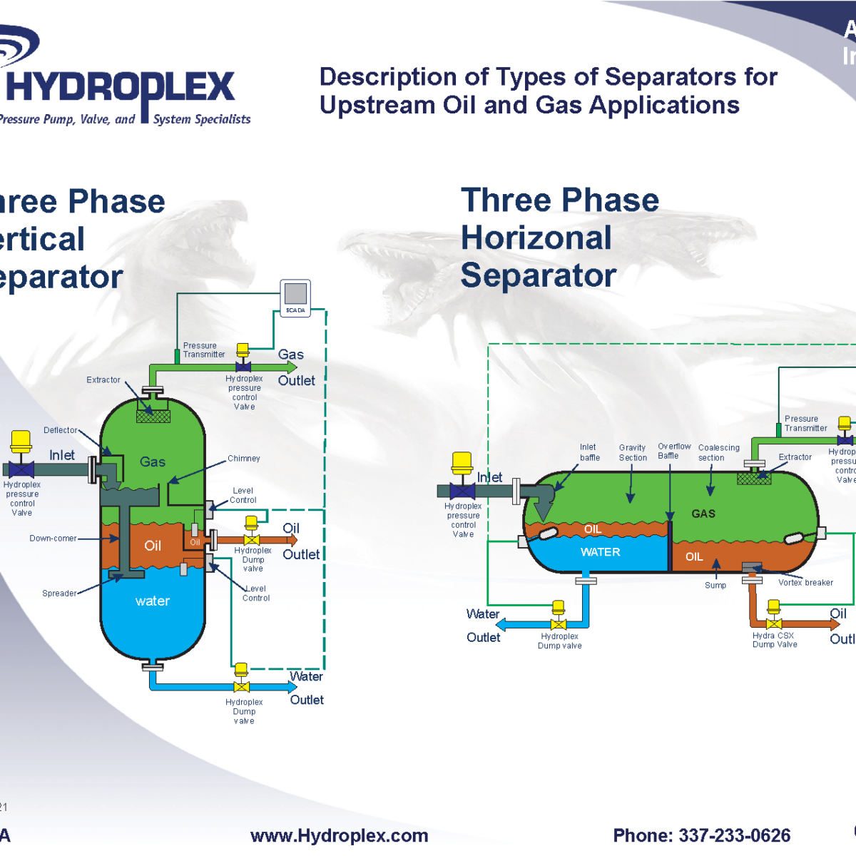 Technical Data for Hydroplex Pumps & Valves