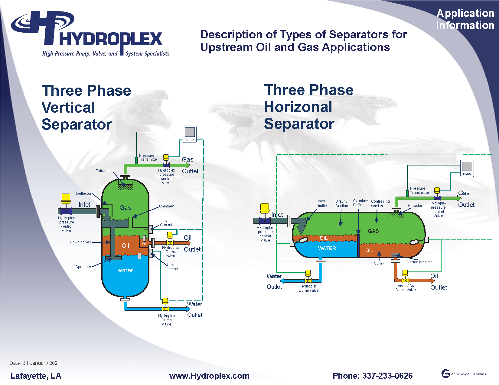 Technical Data for Hydroplex Pumps & Valves
