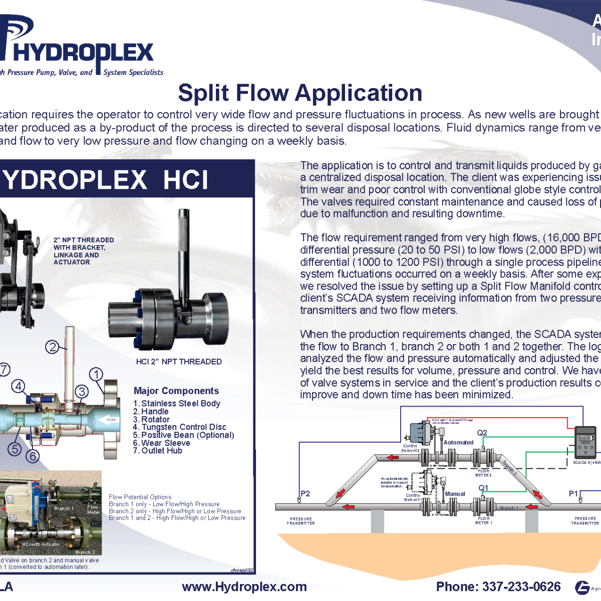 Technical Data for Hydroplex Pumps & Valves