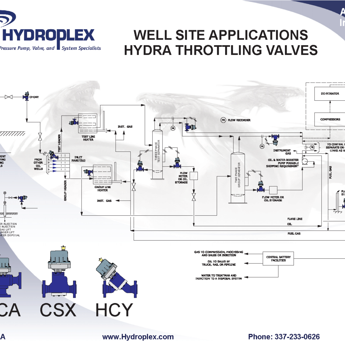 Technical Data for Hydroplex Pumps & Valves