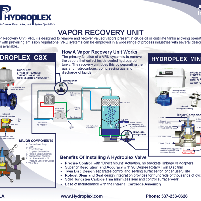 Technical Data for Hydroplex Pumps & Valves